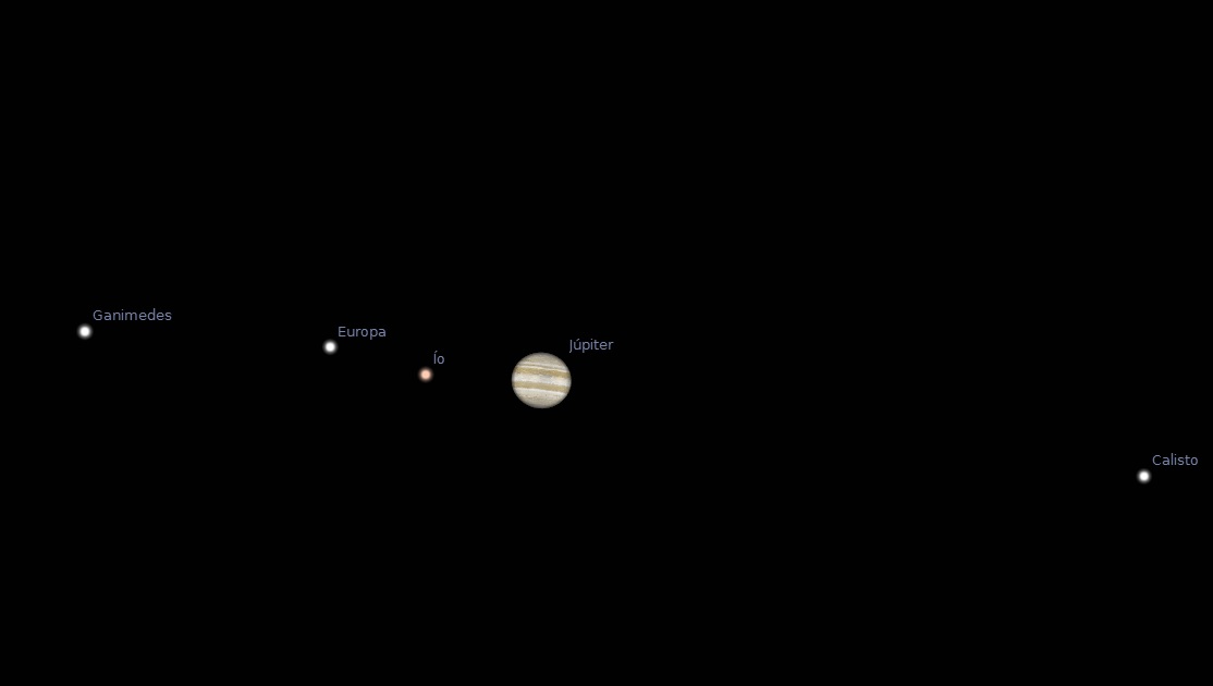 Cómo observar Júpiter estos días. - AGRUPACIÓN NAVARRA DE ASTRONOMÍA